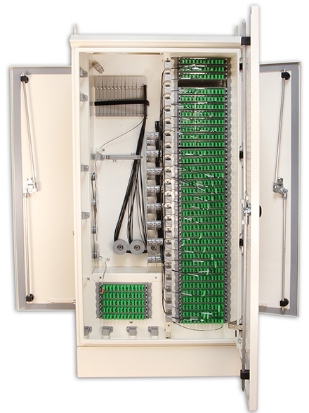 Tii Technologies Inc.